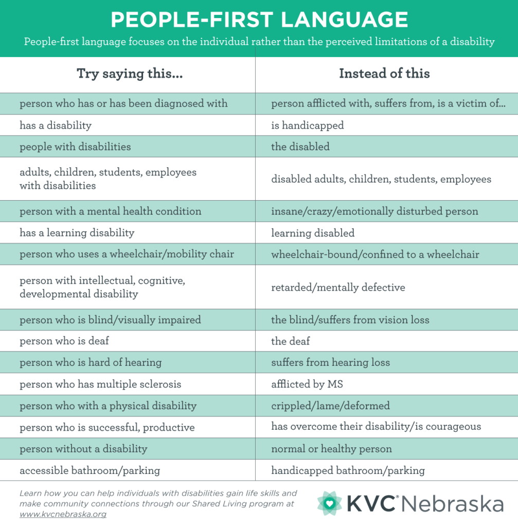What is People-First Language? Inclusive Speech Important In An ...